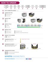 KVPX Brochure - Smiths Interconnect - PDF Catalogs | Technical ...