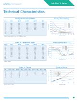 Lab-Flex® S Series - Smiths Interconnect - PDF Catalogs | Technical ...