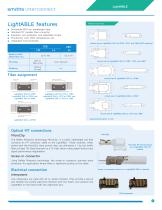 LightABLE Rugged optical transceivers - Smiths Interconnect - PDF ...