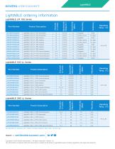 LightABLE Rugged optical transceivers - Smiths Interconnect - PDF ...