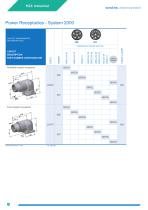 M23 Industrial Catalogue - Smiths Interconnect - PDF Catalogs ...