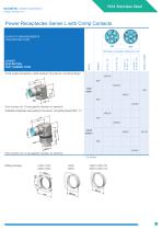M23 Stainless Steel - Smiths Interconnect - PDF Catalogs | Technical ...