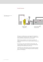 ECOPAC® EMC-15 - Mahlo - PDF Catalogs | Technical Documentation | Brochure