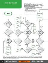 Bolting Systems™ - Hydraulic Technologies - PDF Catalogs | Technical Documentation | Brochure