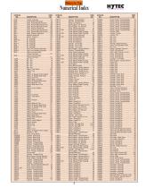 HYTEC - Hydraulic Technologies - PDF Catalogs | Technical Documentation ...