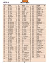 HYTEC - Hydraulic Technologies - PDF Catalogs | Technical Documentation ...