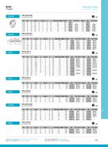 Industry : Flanges - FG INOX - PDF Catalogs | Technical Documentation ...