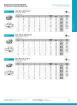 Industry : ISO Threaded Unions and Accessories - FG INOX - PDF Catalogs | Technical ...
