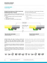 Industry : ISO Threaded Unions and Accessories - FG INOX - PDF Catalogs ...