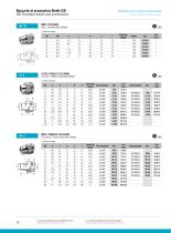 Industry : ISO Threaded Unions and Accessories - FG INOX - PDF Catalogs ...