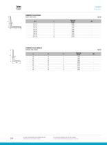 Industry : Pipes - FG INOX - PDF Catalogs | Technical Documentation ...