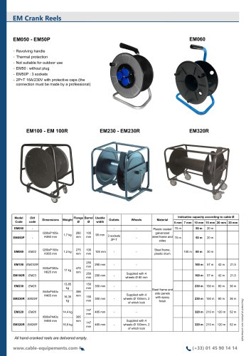 VEHICLES BRIDGE 10T - CABLE EQUIPEMENTS - PDF Catalogs | Technical ...