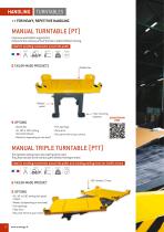 English catalog - MANERGO - PDF Catalogs | Technical Documentation ...