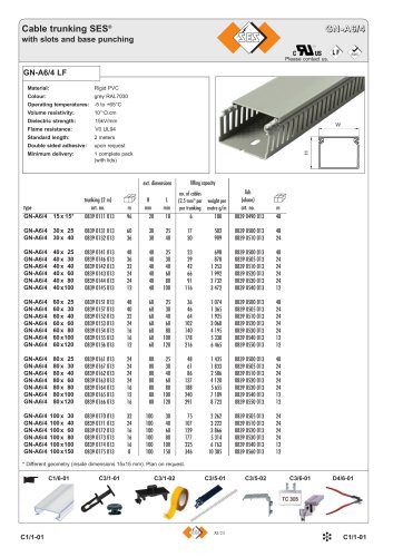Braided sleeving PLIOSIL - SES-STERLING - PDF Catalogs | Technical ...