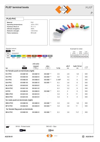 Carriers PRC to clip - SES-STERLING - PDF Catalogs | Technical ...
