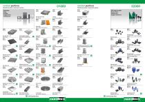PRODUCT OVERVIEW EDITION 2022 - norelem - Éléments standard mécaniques ...