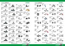 PRODUCT OVERVIEW EDITION 2022 - norelem - Éléments standard mécaniques ...