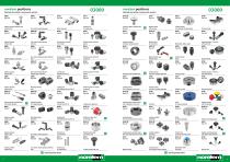 PRODUCT OVERVIEW EDITION 2022 - norelem - Éléments standard mécaniques ...