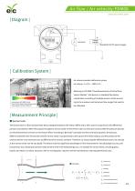 eyc-tech FDM08 Venturi Inline Type Air Flow Transmitter - eyc-tech - PDF Catalogs | Technical ...
