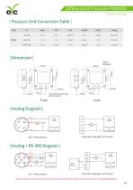 eyc-tech PMM330 Differential Pressure Transmitter (Indoor) - eyc-tech - PDF Catalogs | Technical ...