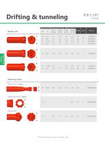 Drifting & tunneling - MAXDRILL ROCK TOOLS CO., LTD - PDF Catalogs | Technical Documentation ...