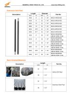 TAPHOLE DRILL ROD - MAXDRILL ROCK TOOLS CO., LTD - PDF Catalogs ...
