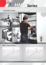 HMC series - HURON - PDF Catalogs | Technical Documentation | Brochure