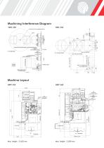 HMC series - HURON - PDF Catalogs | Technical Documentation | Brochure