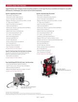 HYPERFILL® - Lincoln Electric - PDF Catalogs | Technical Documentation | Brochure