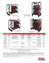 Inverter Racks - Lincoln Electric - PDF Catalogs | Technical ...