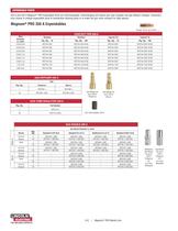 K2647-4/e1203 - Lincoln Electric - PDF Catalogs | Technical ...