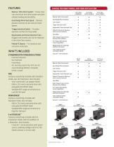 LN-25 PRO WIRE FEEDERS - Lincoln Electric - PDF Catalogs | Technical ...