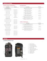 LN-25 PRO WIRE FEEDERS - Lincoln Electric - PDF Catalogs | Technical ...