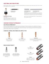 MAGNUM® PRO BARREL HDE™ GUNS - Lincoln Electric - PDF Catalogs ...