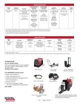 Ranger® 305 LPG - Lincoln Electric - PDF Catalogs | Technical ...