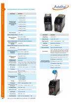 2018 Additel Catalog - Additel Corporation - PDF Catalogs | Technical ...
