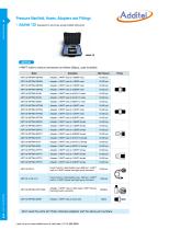 Additel 102 Adapter Kits - Additel Corporation - PDF Catalogs ...