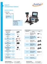 Additel 761-LLP/D - Additel Corporation - PDF Catalogs | Technical ...