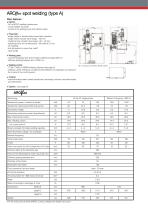 AROflex Stationary machines - ARO - PDF Catalogs | Technical ...