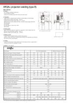AROflex Stationary machines - ARO - PDF Catalogs | Technical ...