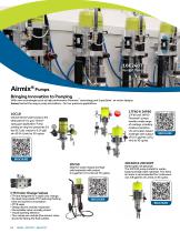 General Industry Product Range - SAMES KREMLIN - PDF Catalogs | Technical Documentation | Brochure