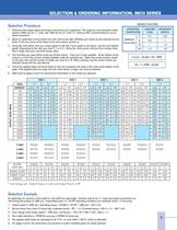 Inch and Metric Series Anglgear Right Angle Drive Catalogue - Andantex ...