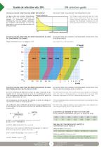 Balancing valves catalogue - TECOFI - PDF Catalogs | Technical ...