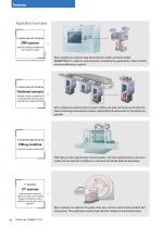 SANMOTION G - SANYO DENKI EUROPE - PDF Catalogs | Technical ...