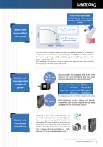 SANMOTION G - SANYO DENKI EUROPE - PDF Catalogs | Technical ...