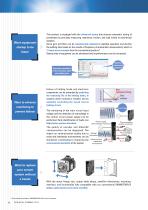 SANMOTION G - SANYO DENKI EUROPE - PDF Catalogs | Technical ...