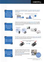 SANMOTION G - SANYO DENKI EUROPE - PDF Catalogs | Technical ...