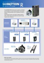 SANMOTION R 100/200V General Catalog - SANYO DENKI EUROPE - PDF ...