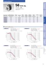 STEPPING MOTOR WITH ENCODER - SANYO DENKI EUROPE - PDF Catalogs ...