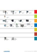 GENERAL CATALOGUE 2021-2022 - SOCOMEC - PDF Catalogs | Technical ...